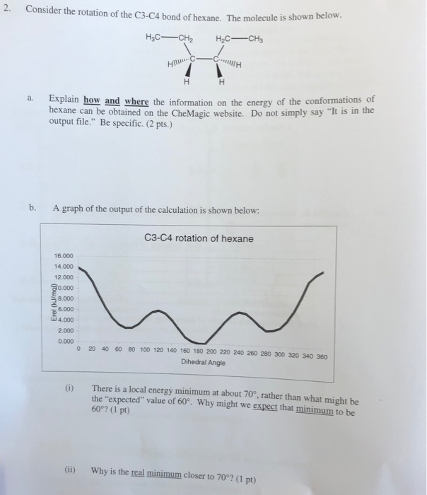 the rotation of the C3-C4 bond of hexane. The | Chegg.com