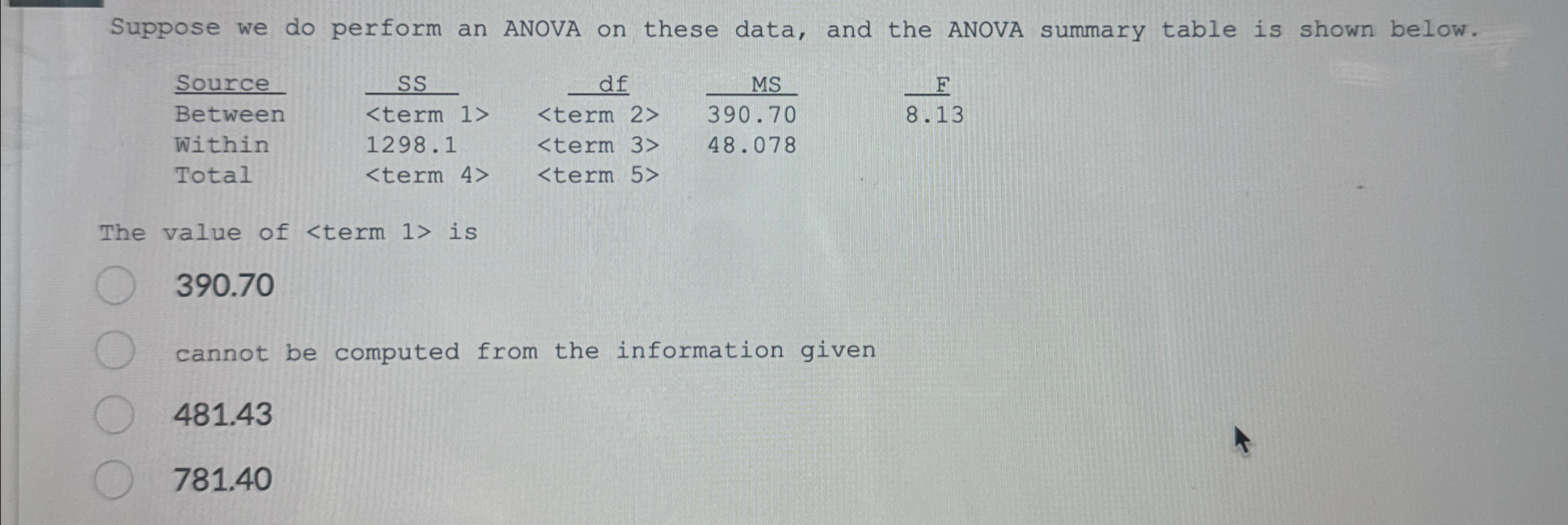Solved Suppose we do perform an ANOVA on these data, and the | Chegg.com