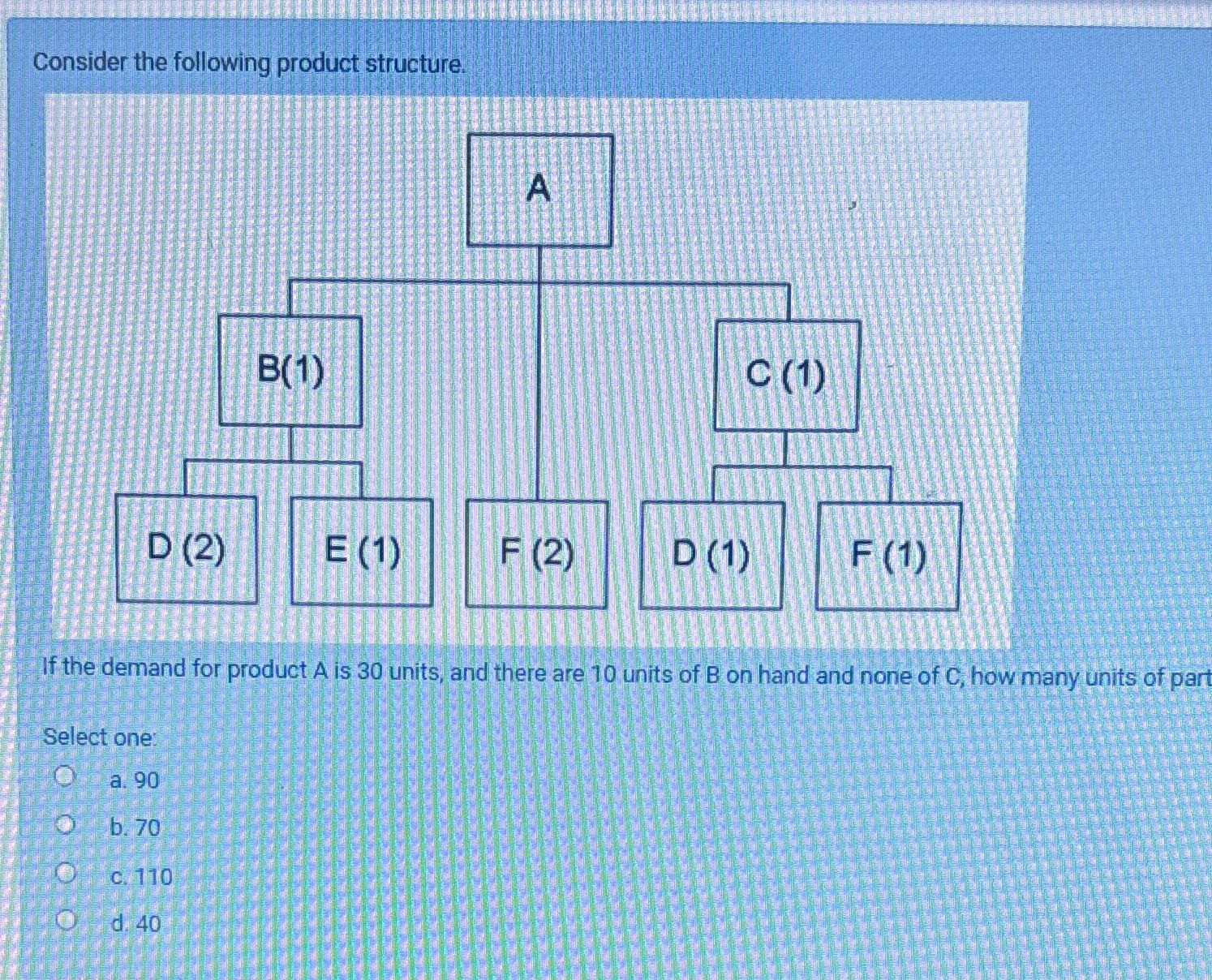 Solved Consider the following product structure.If the | Chegg.com