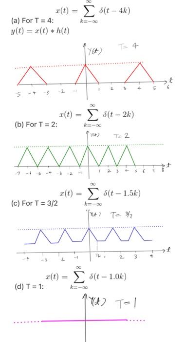 Solved please sketch the below graphs in matlab coding and | Chegg.com