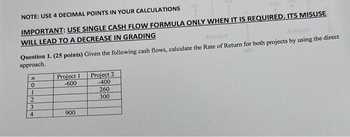 Solved NOTE: USE 4 DECIMAL POINTS IN YOUR CALCULATIONS | Chegg.com