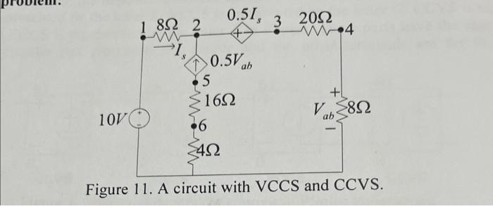 Solved Figure 11. A circuit with VCCS and CCVS. | Chegg.com
