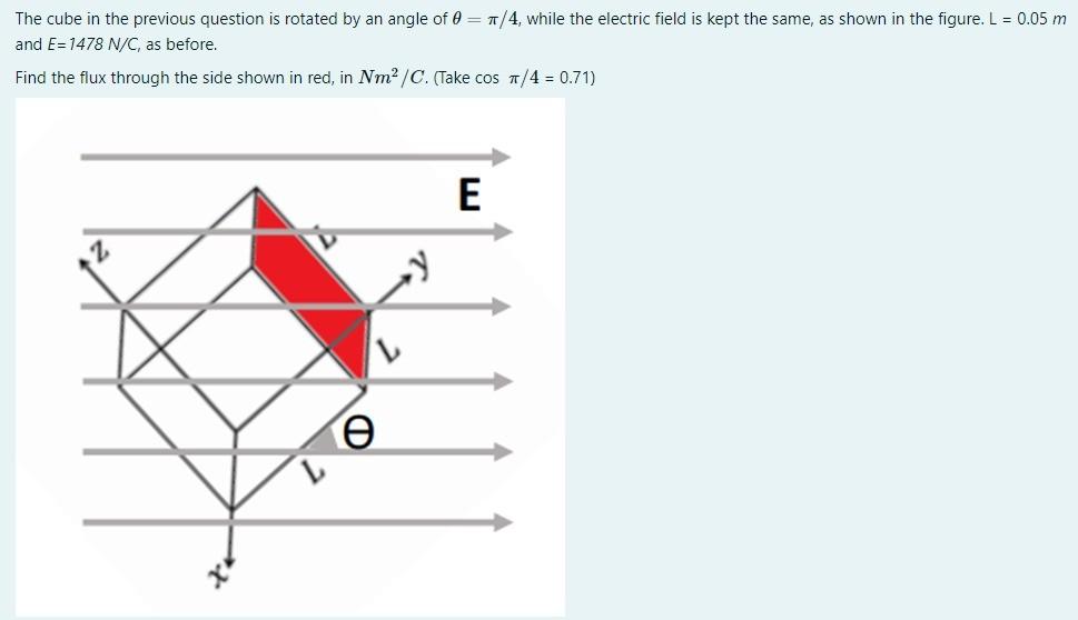 Solved The cube in the previous question is rotated by an | Chegg.com