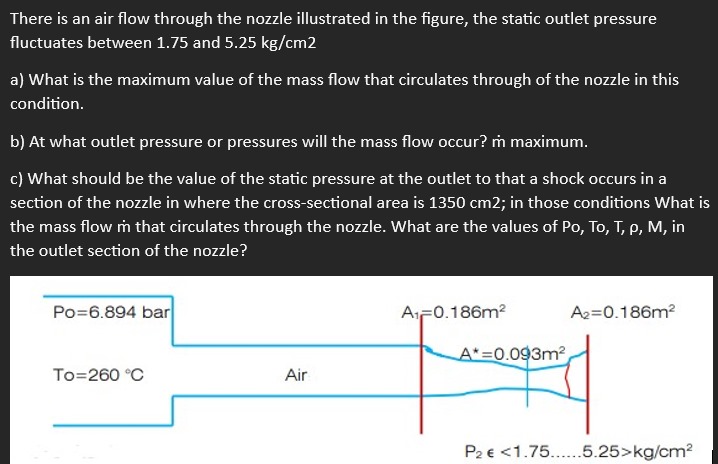 Solved There is an air flow through the nozzle illustrated | Chegg.com