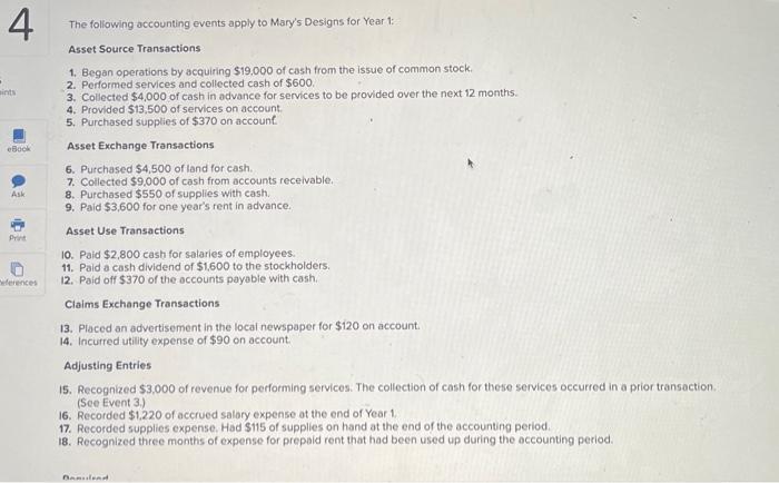 Solved Required a. Record each of the preceding events in | Chegg.com