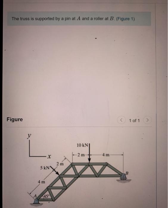 Solved The truss is supported by a pin at A and a roller at | Chegg.com