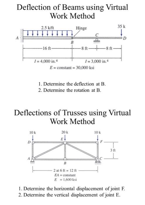 Solved Deflection of Beams using Virtual Work Method 2.5 | Chegg.com