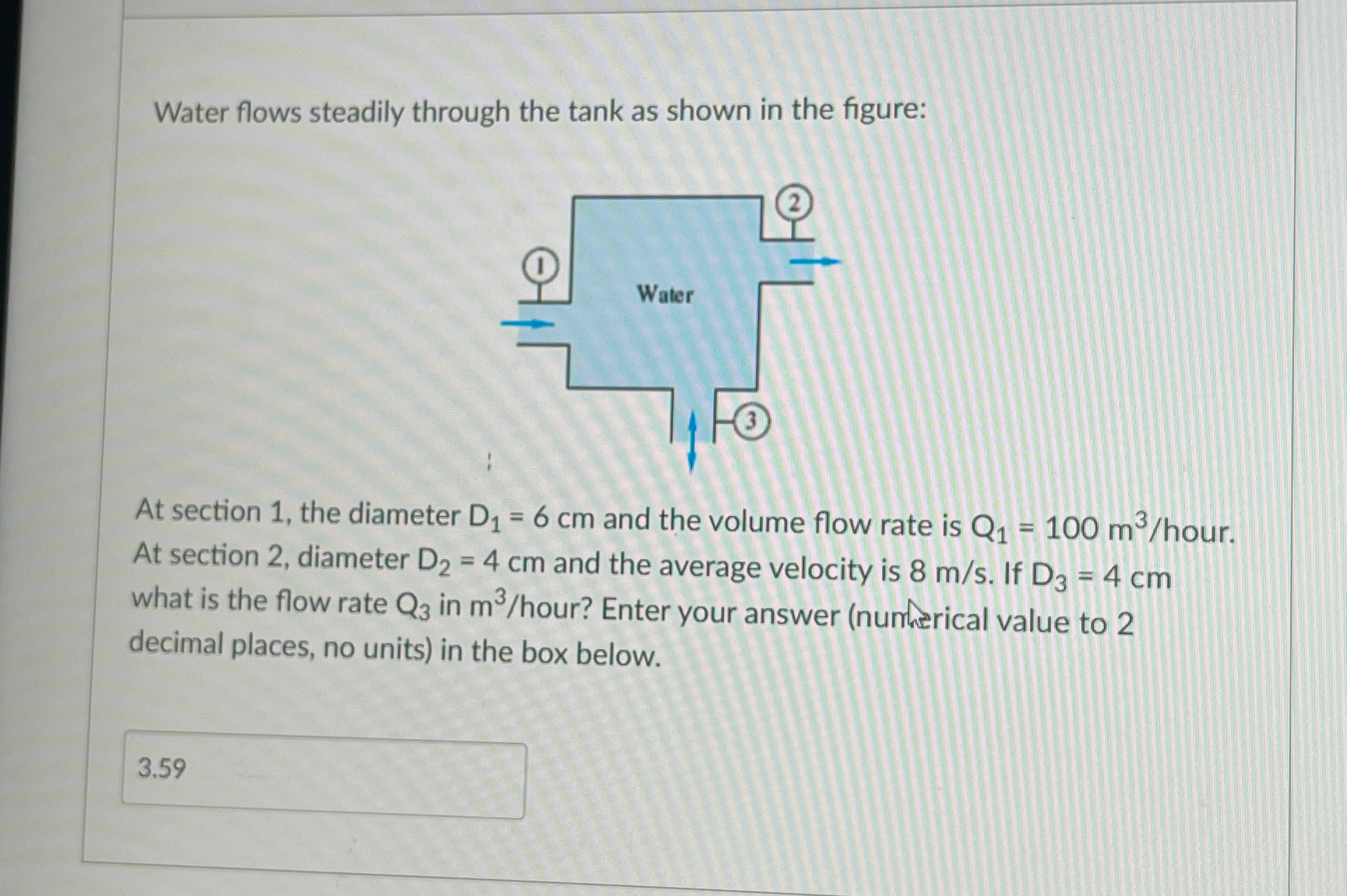 Solved Water flows steadily through the tank as shown in the | Chegg.com