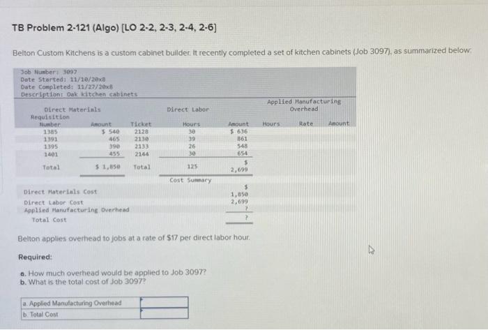 Solved TB Problem 2-121 (Algo) [LO 2−2,2−3,2−4,2−6 ] Belton | Chegg.com