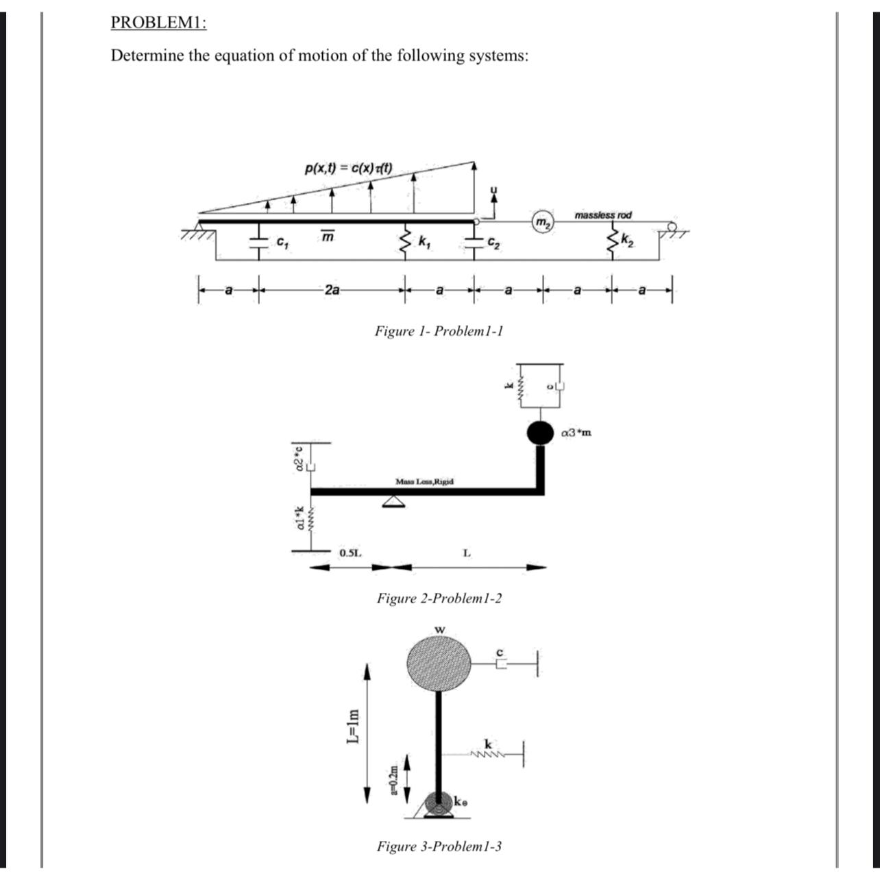 Solved PROBLEM1:Determine the equation of motion of the | Chegg.com Solved PROBLEM1:Determine the equation of motion of the | Chegg.com