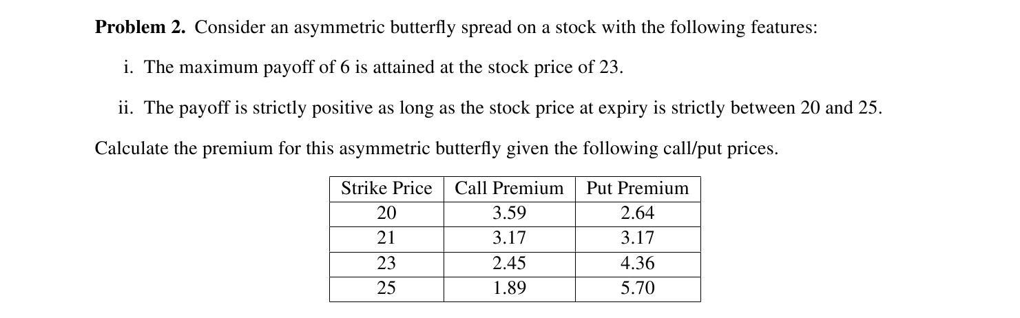 Solved Problem 2. ﻿Consider an ﻿asymmetric butterfly spread | Chegg.com