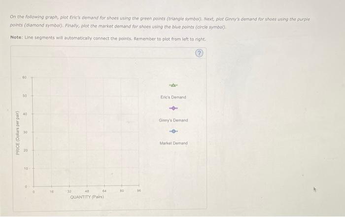Solved 3. Individual and market demand Suppose that Eric and | Chegg.com