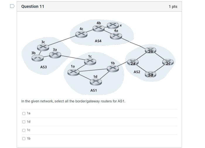 Solved Question 11 1 pts 4b х 4c 4a 3c AS4 3a 3b 2b 1c 1b | Chegg.com