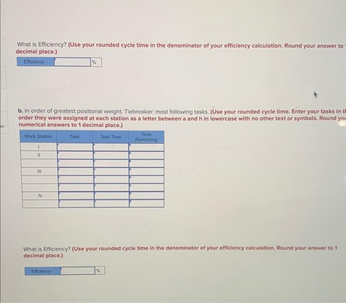 Solved Problem 6-2 (Algo) A manager wants to assign tasks to | Chegg.com