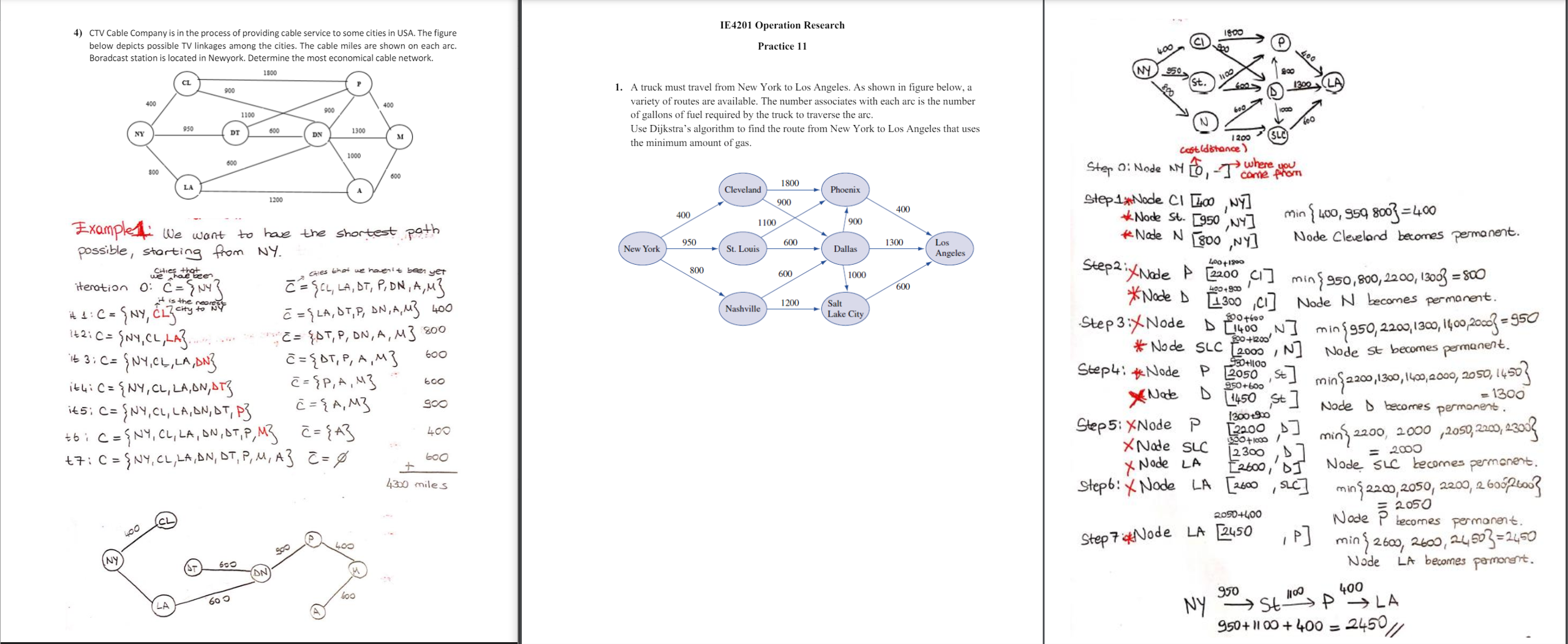 Solved I dont understand the difference between these | Chegg.com