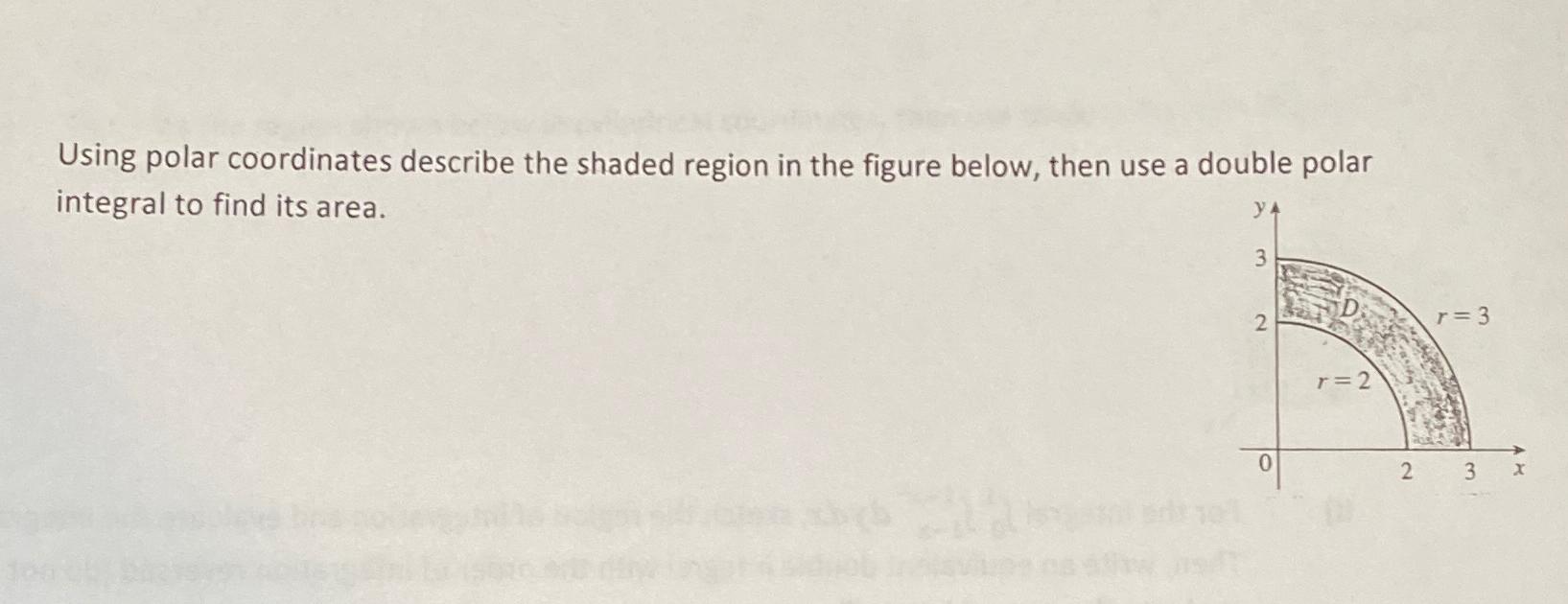 Solved Using polar coordinates describe the shaded region in | Chegg.com