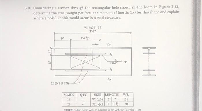 Solved 1-18. Considering a section through the rectangular | Chegg.com