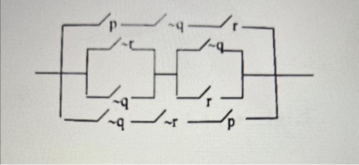 Solved simplify the circuit and find the boolean expression | Chegg.com Solved simplify the circuit and find the boolean expression | Chegg.com