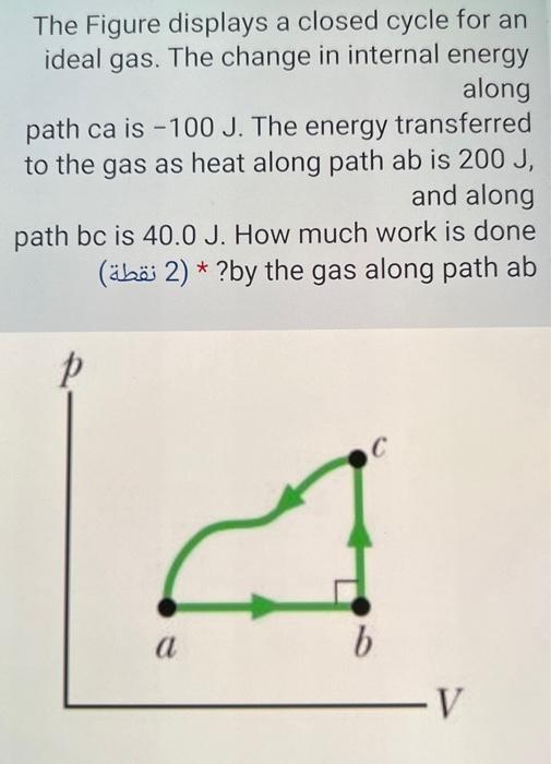 Solved The Figure displays a closed cycle for an ideal gas. | Chegg.com