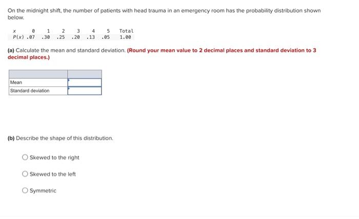 Solved On the midnight shift, the number of patients with | Chegg.com