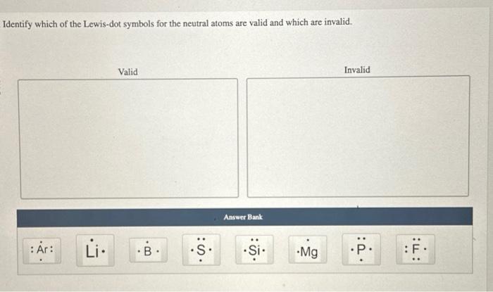 Solved Identify which of the Lewis-dot symbols for the | Chegg.com