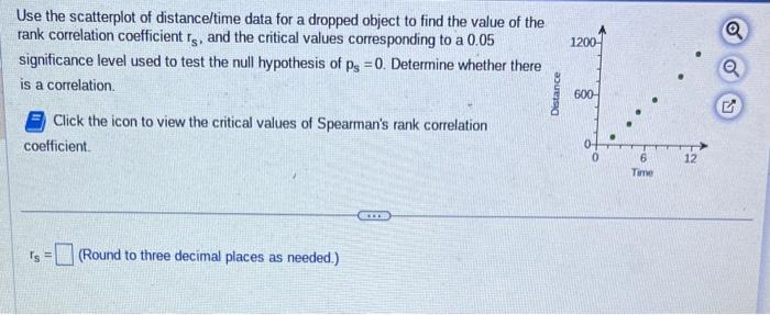 Solved Use the scatterplot of distanceltime data for a | Chegg.com