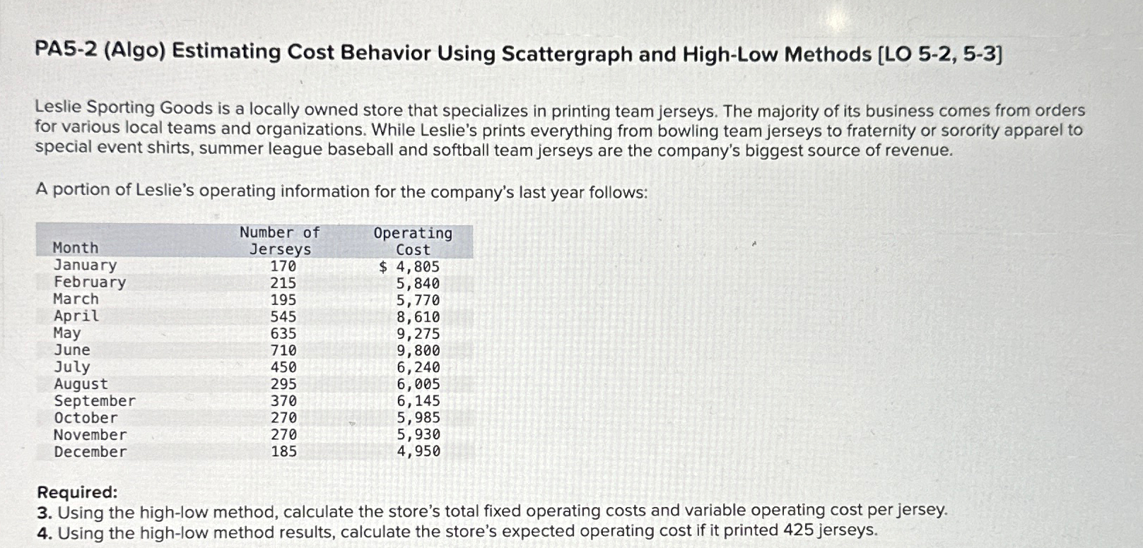 Solved PA5-2 (Algo) ﻿Estimating Cost Behavior Using | Chegg.com
