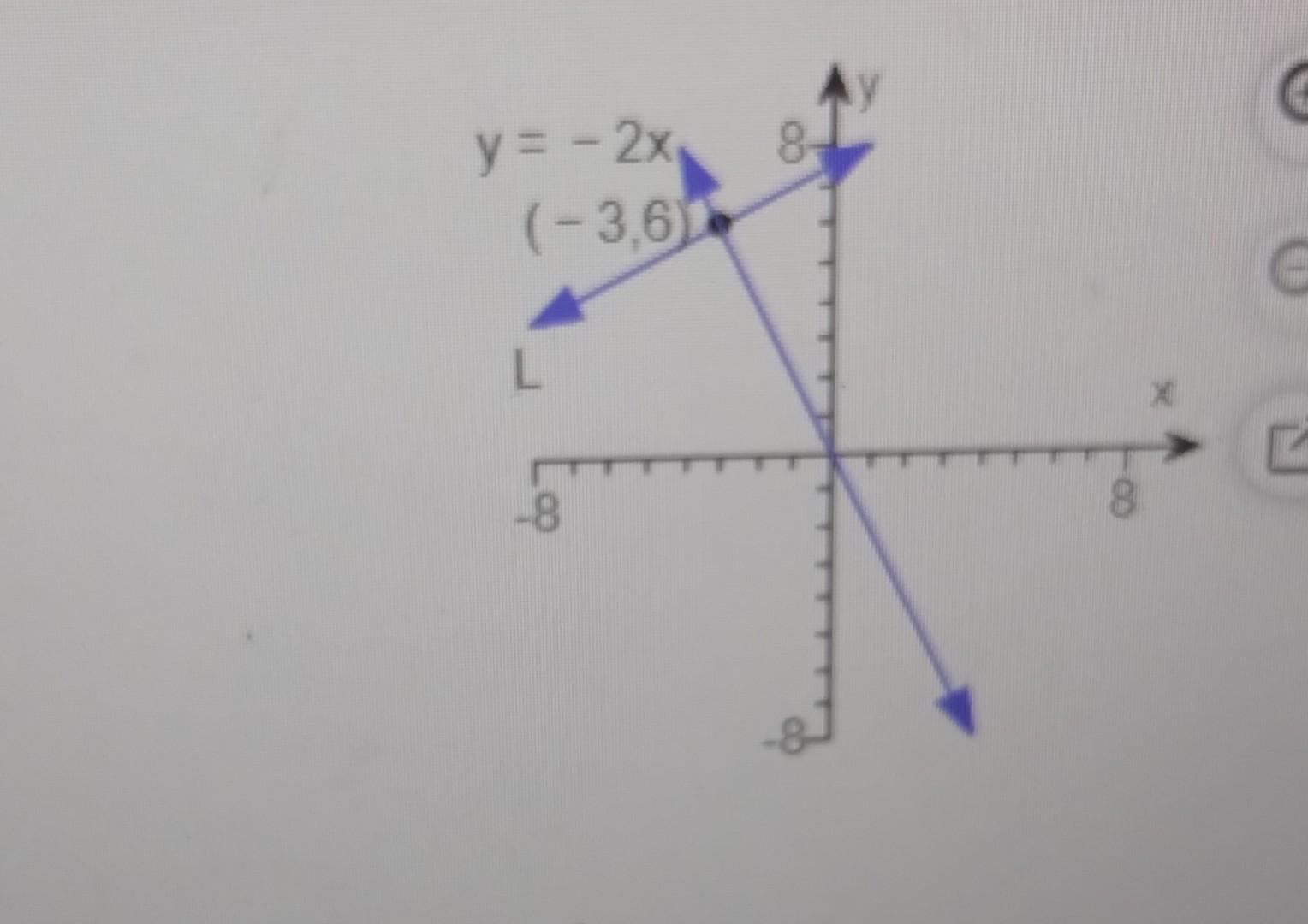 Solved Find an equation of the line L. L is perpendicular to | Chegg.com