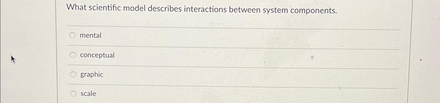 Solved What scientific model describes interactions between | Chegg.com