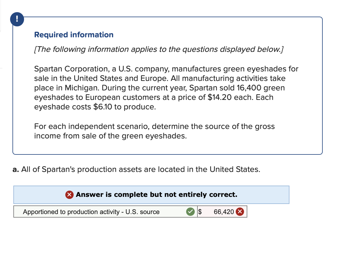 Solved Required information[The following information | Chegg.com