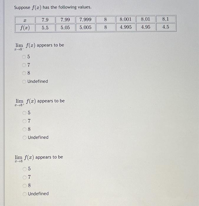 Solved Suppose f(x) has the following values. limx→8−f(x) | Chegg.com