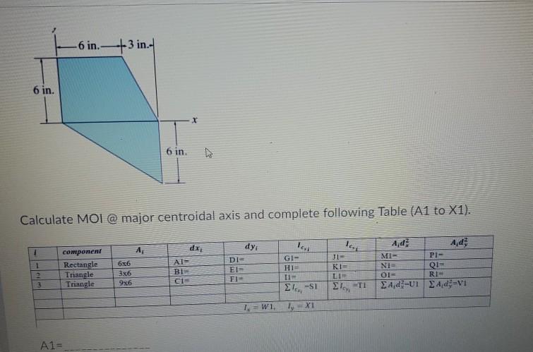 Solved -6 in.-+3 in- 6 in. 6 in Calculate MOI @ major | Chegg.com Solved -6 in.-+3 in- 6 in. 6 in Calculate MOI @ major | Chegg.com