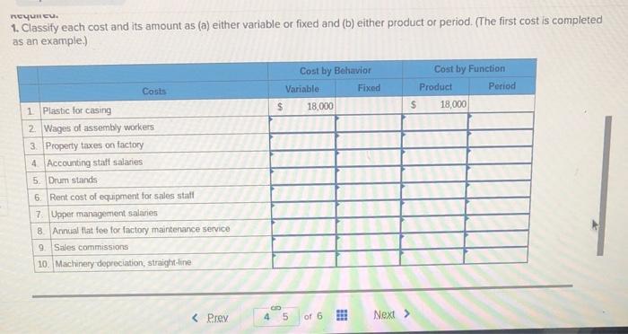 Solved 4 12 102 Required information Problem 01-1A Cost | Chegg.com