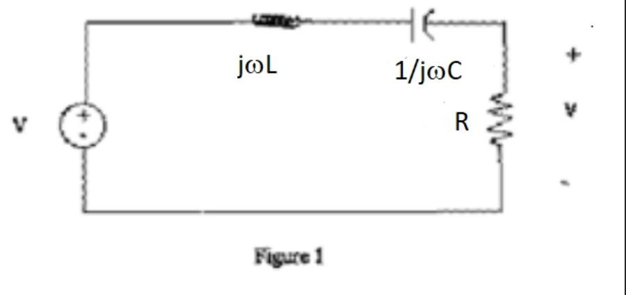 Figure 1(a) Using LTspice, simulate the RLC circuit | Chegg.com