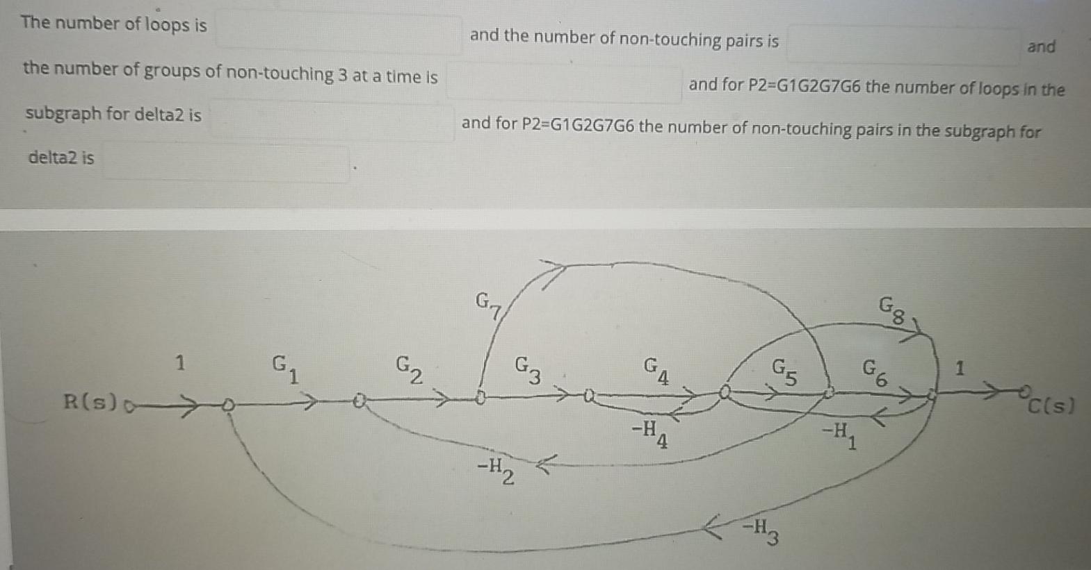 Solved The number of loops is and the number of non-touching | Chegg.com