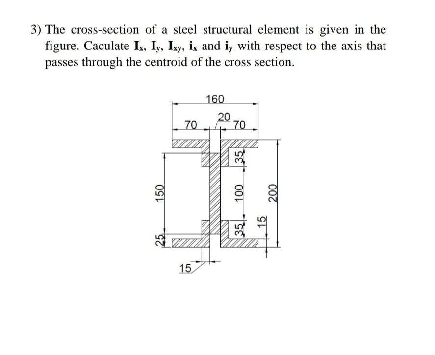 Solved 3) The cross-section of a steel structural element is | Chegg.com