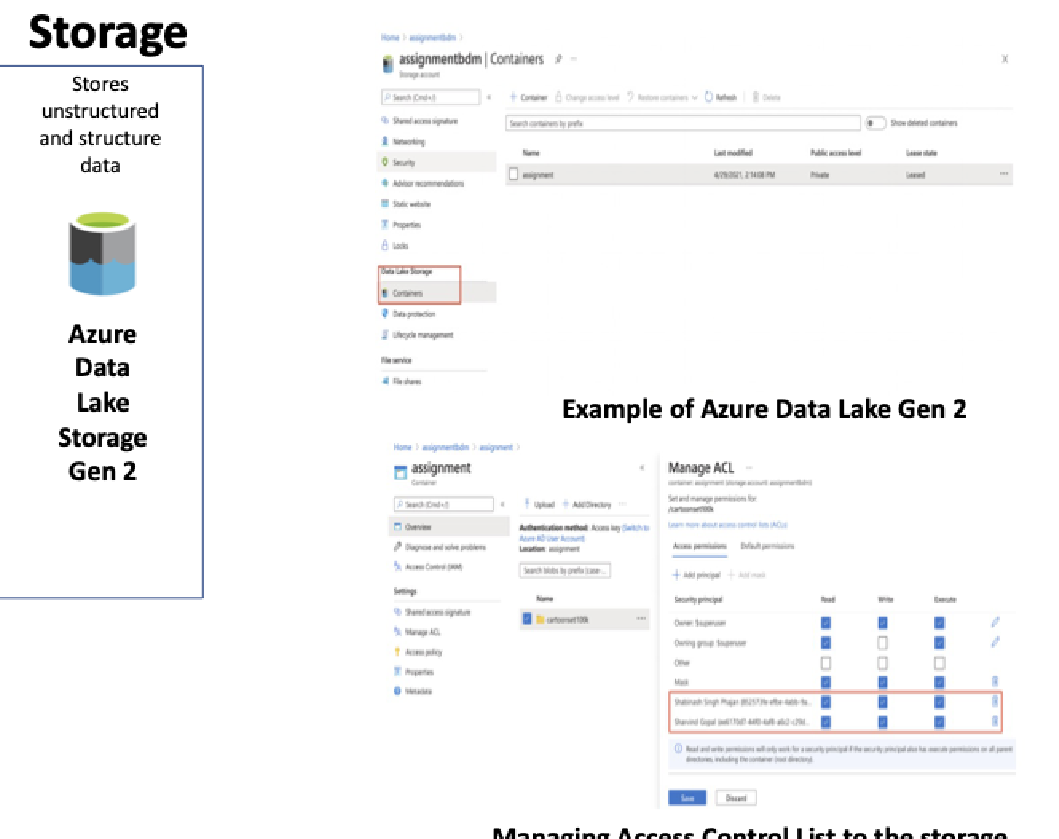 Storage Stores unstructured and structure data Azure | Chegg.com