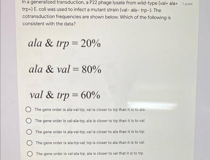 Solved In a generalized transduction, a P22 phage lysate | Chegg.com