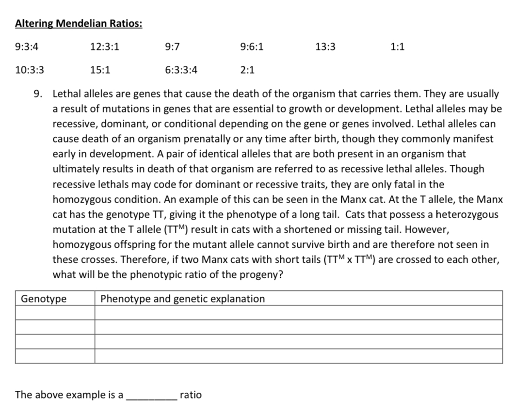 Solved \table[[Altering Mendelian | Chegg.com