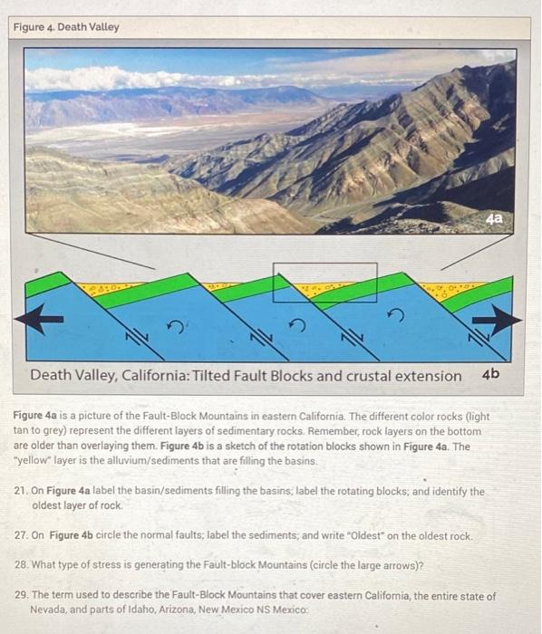 Solved Figure 4. Death Valley 4a Death Valley, California: | Chegg.com