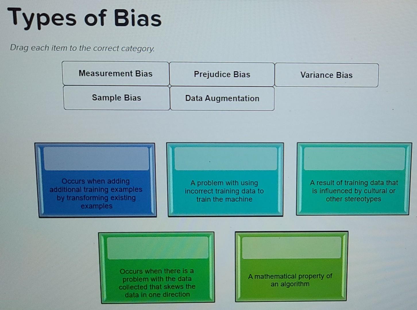 Solved Types of Bias Drag each item to the correct category. | Chegg.com