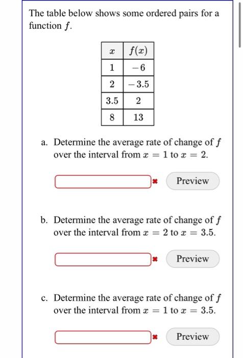 Solved The table below shows some ordered pairs for a | Chegg.com