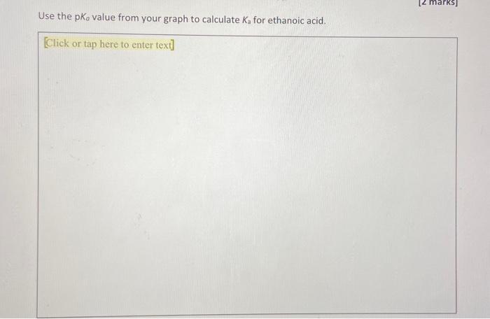 Solved Use the pKa value from your graph to calculate Ka for | Chegg.com