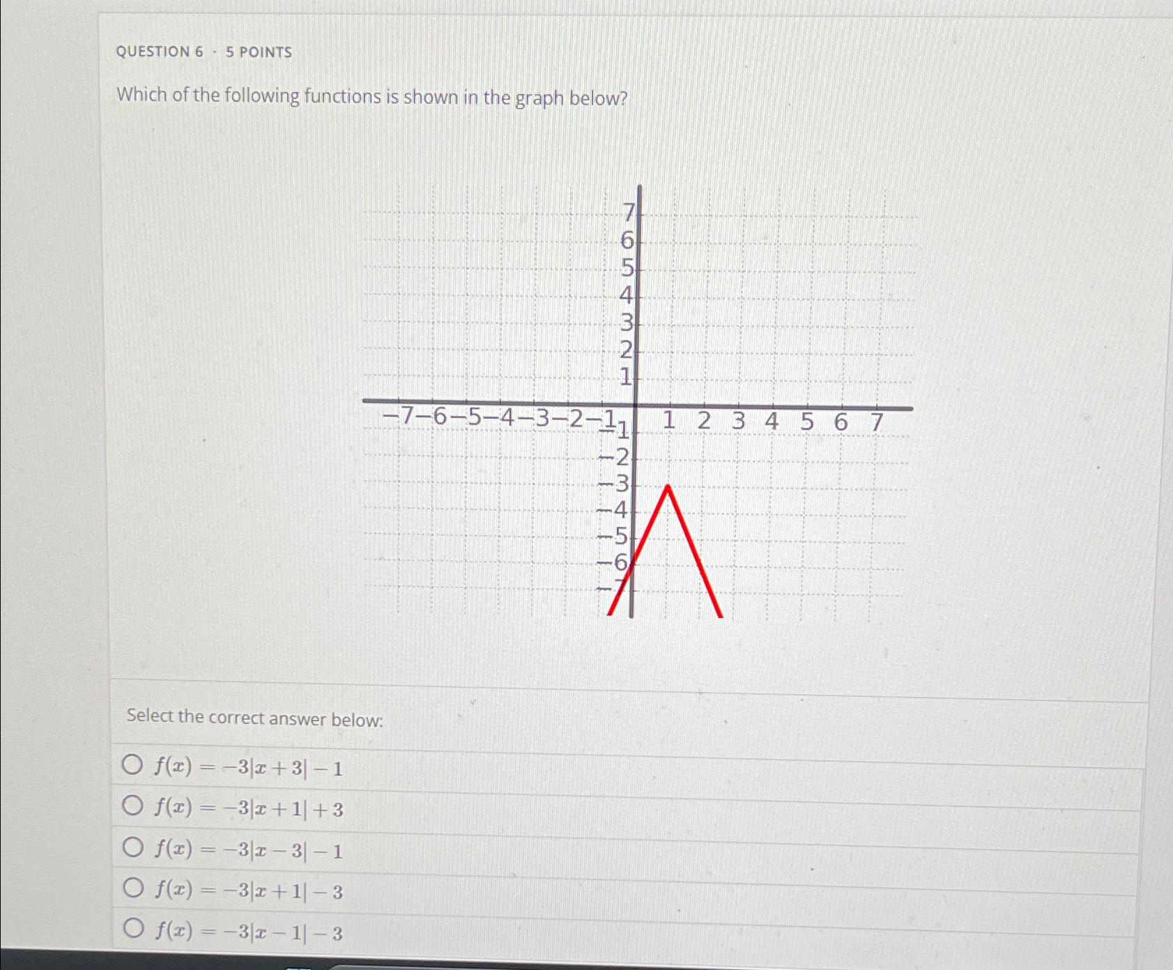 Solved QUESTION 6 - 5 POINTSWhich of the following | Chegg.com Solved QUESTION 6 - 5 POINTSWhich of the following | Chegg.com