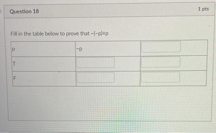 Solved Fill in the table below to prove that ∼(∼p)≡p | Chegg.com