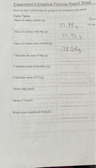 Solved Experiment 5 Empirical Formula Report Sheet Here are | Chegg.com