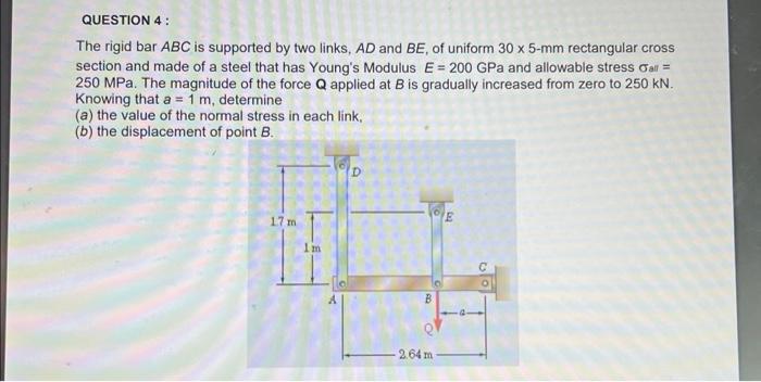 Solved The rigid bar ABC is supported by two links, AD and | Chegg.com