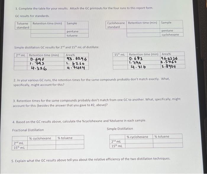1. Complete the table for your results. Attach the GC | Chegg.com
