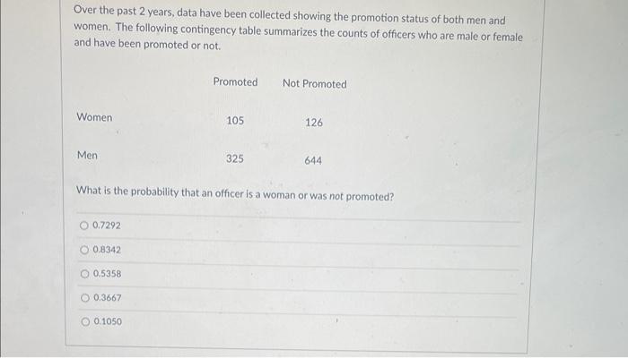 Solved Over the past 2 years, data have been collected | Chegg.com