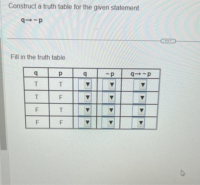 Solved Construct a truth table for the given statement q→∼p | Chegg.com